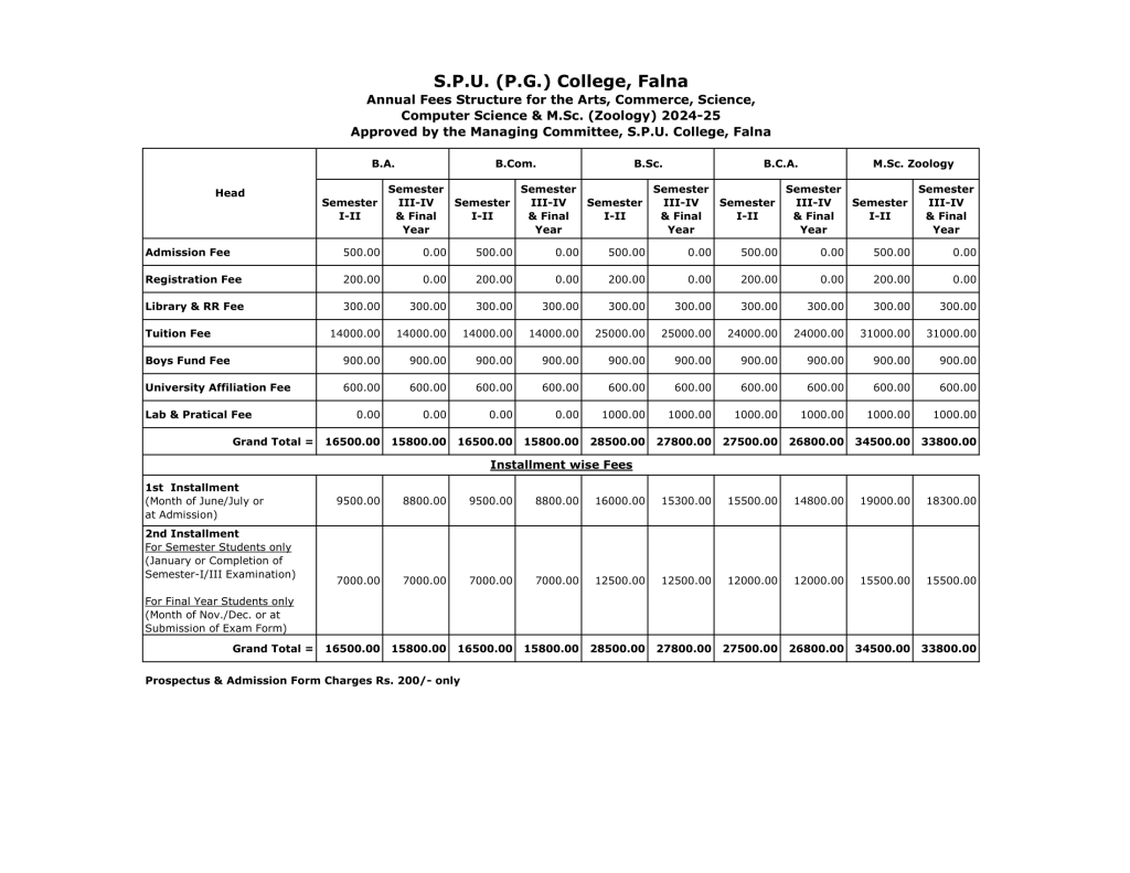 FEE STRUCTURE – S. P. U. (P.G.) College, Falna
